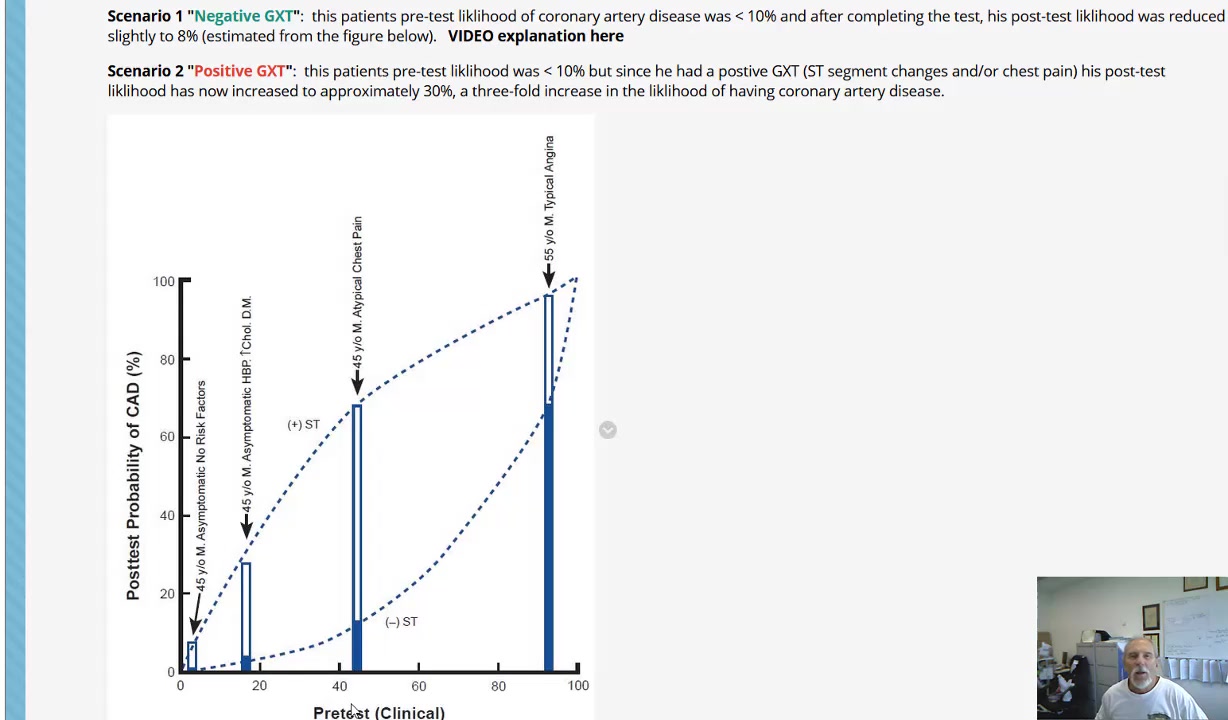 Baysian theory explained with examples