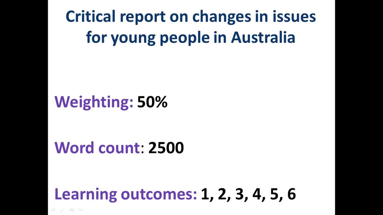 Assignment 2 Tips: Youth Work WEL3001